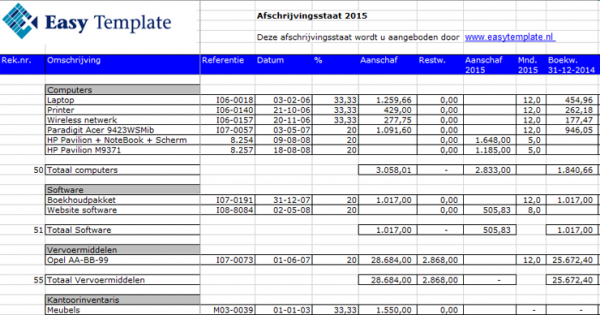 Afschrijvingsstaat Excel - Excel templates - Easy Template
